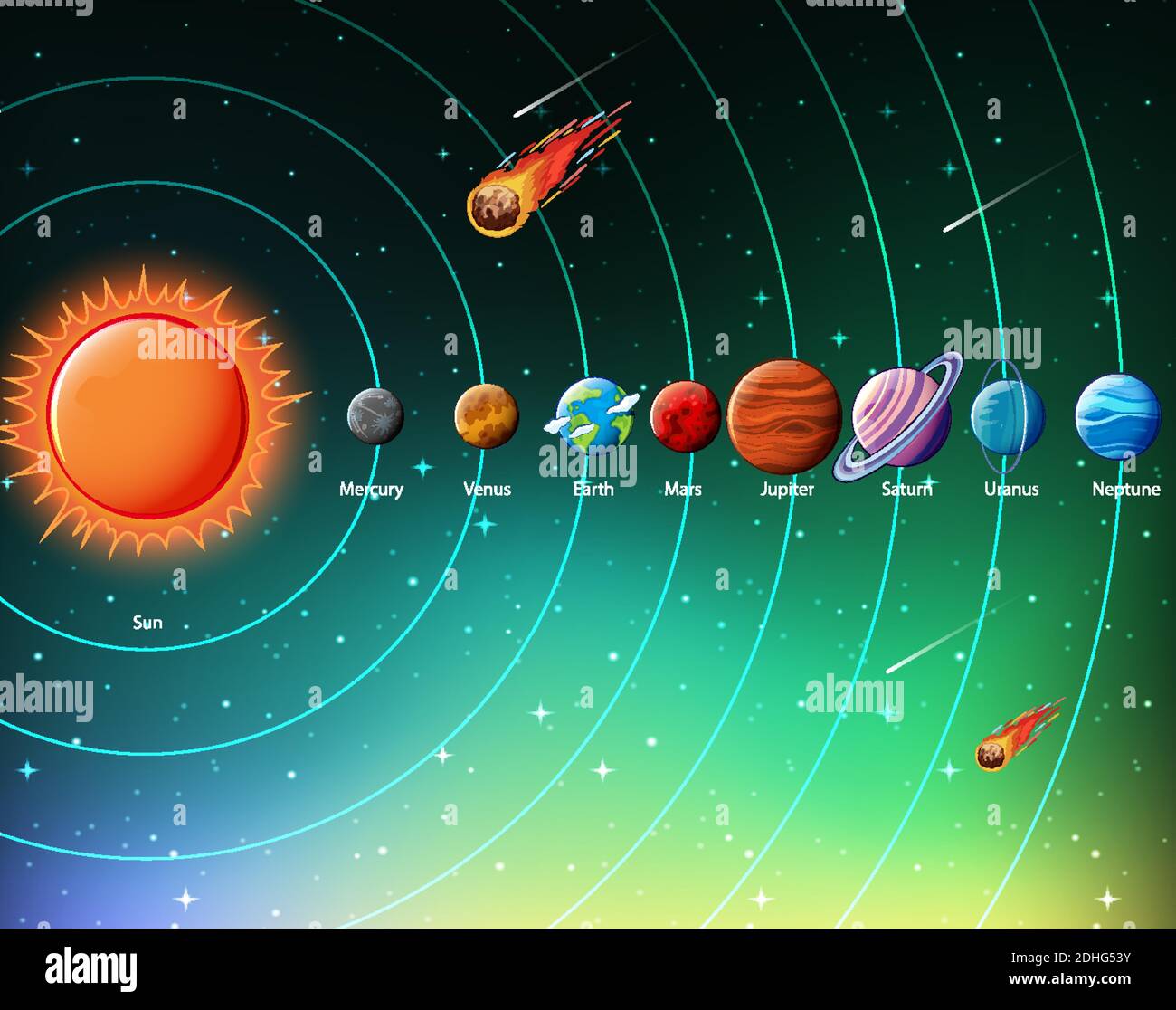 Planets of the solar system infographic illustration Stock Vector Image ...