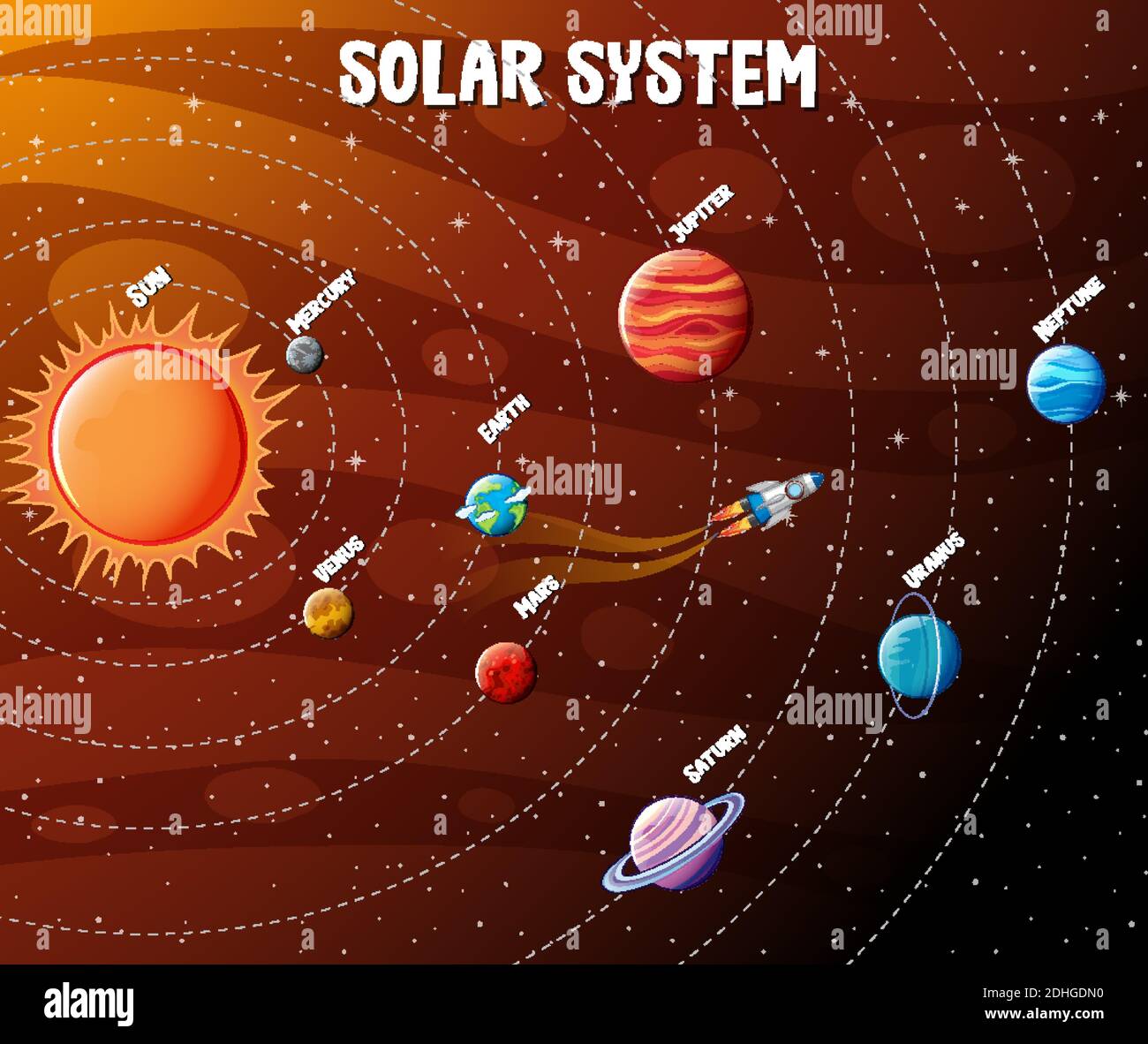 Planets of the solar system infographic illustration Stock Vector Image ...