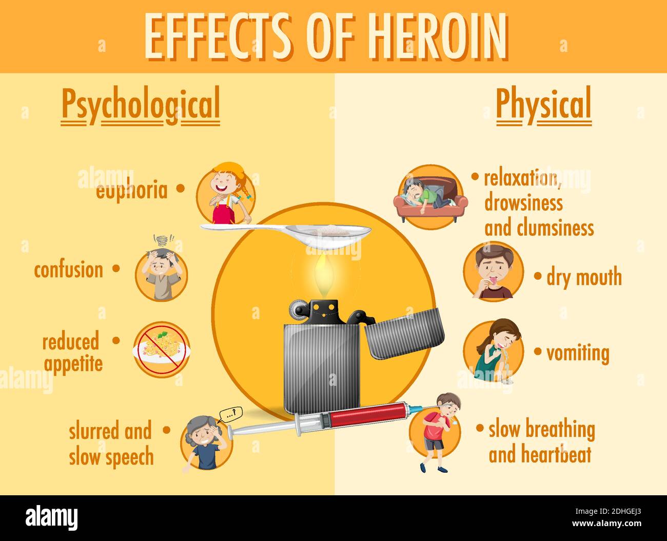 Effects of heroin information infographic illustration Stock Vector ...