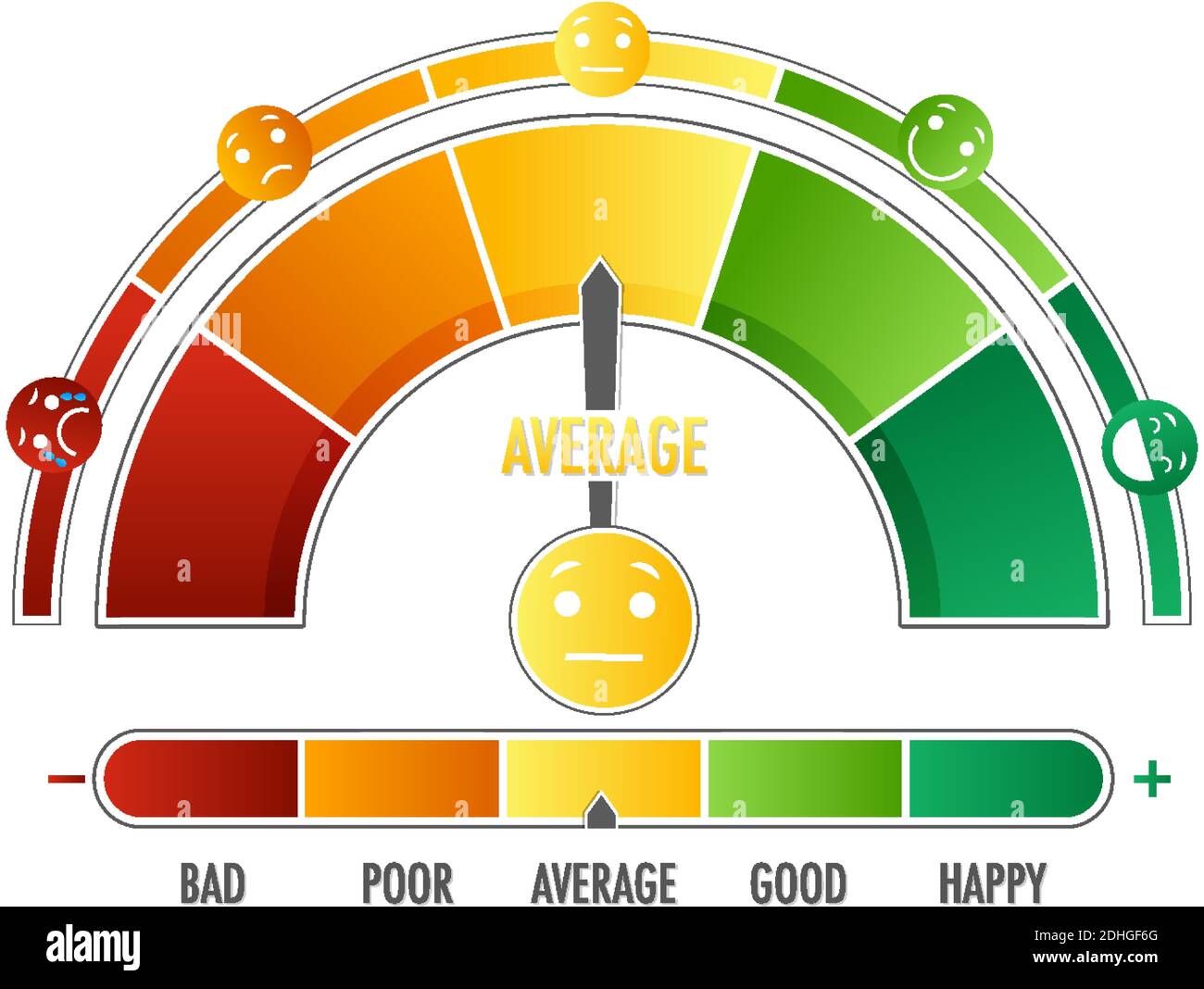 Good bad color chart hi-res stock photography and images - Alamy