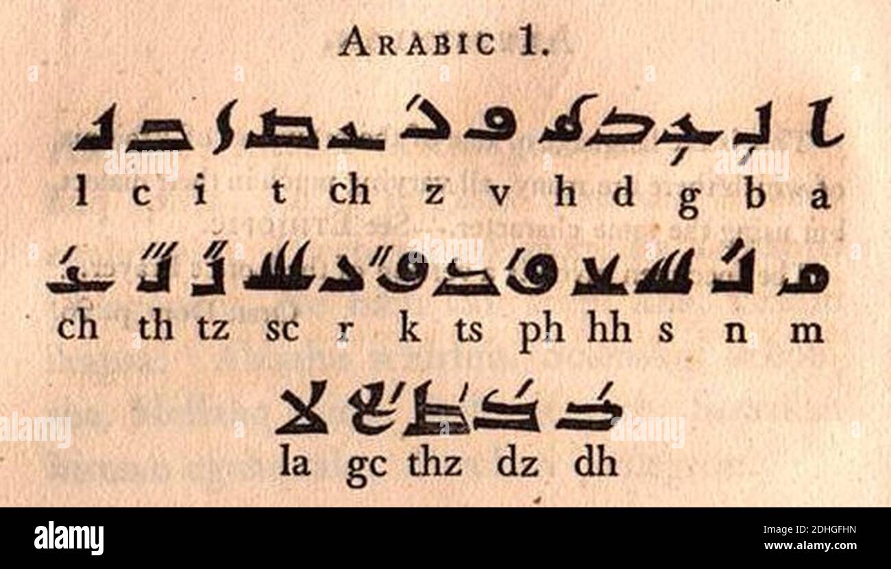 Kufic alphabet hi-res stock photography and images - Alamy