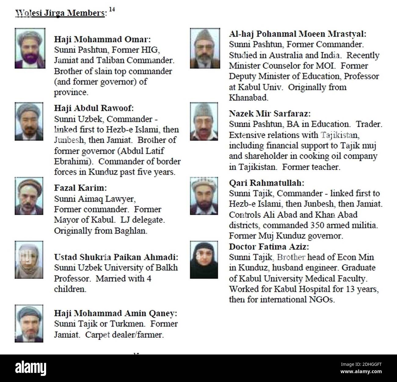 Jirga hi-res stock photography and images - Alamy