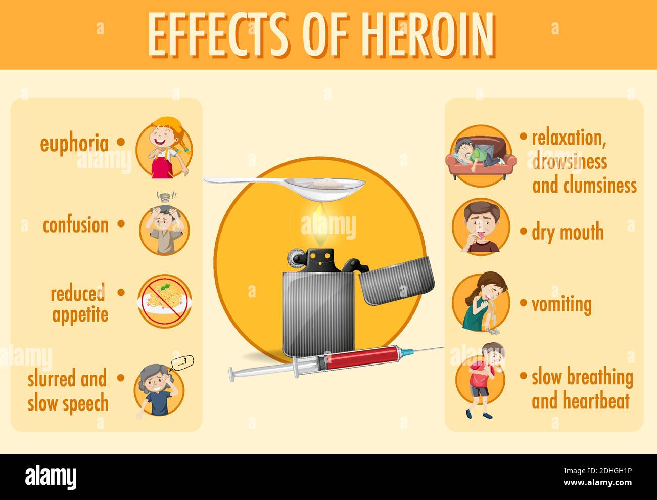 Heroin effects Stock Vector Images - Alamy
