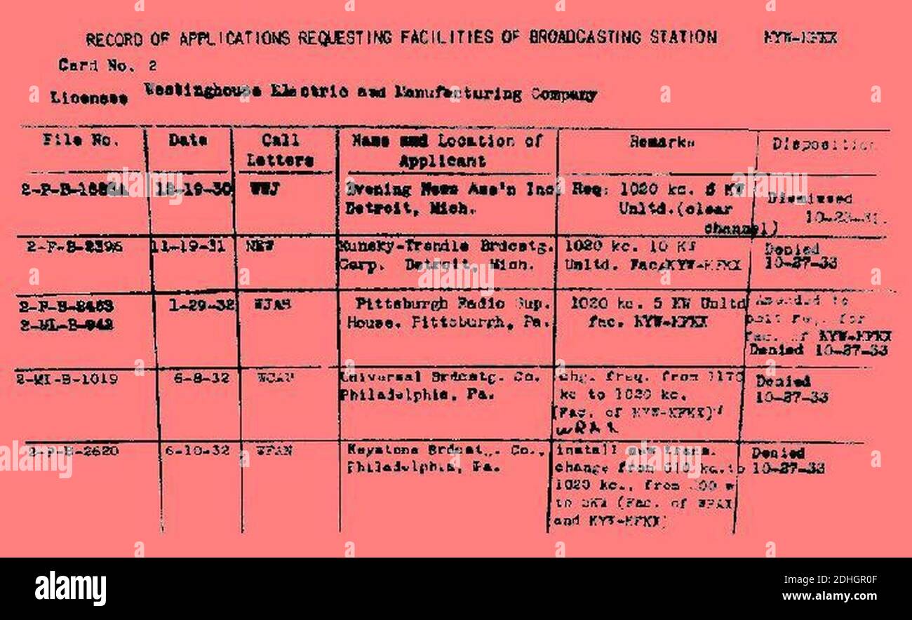 KYW-KFKX FCC History Card competing applications card number 2 Stock ...
