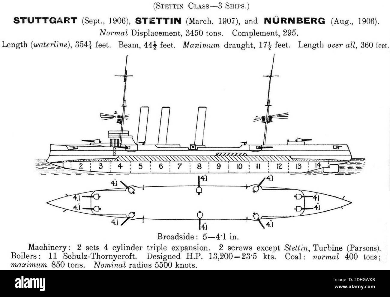 Königsberg class cruiser diagrams Janes 1914 Stock Photo - Alamy