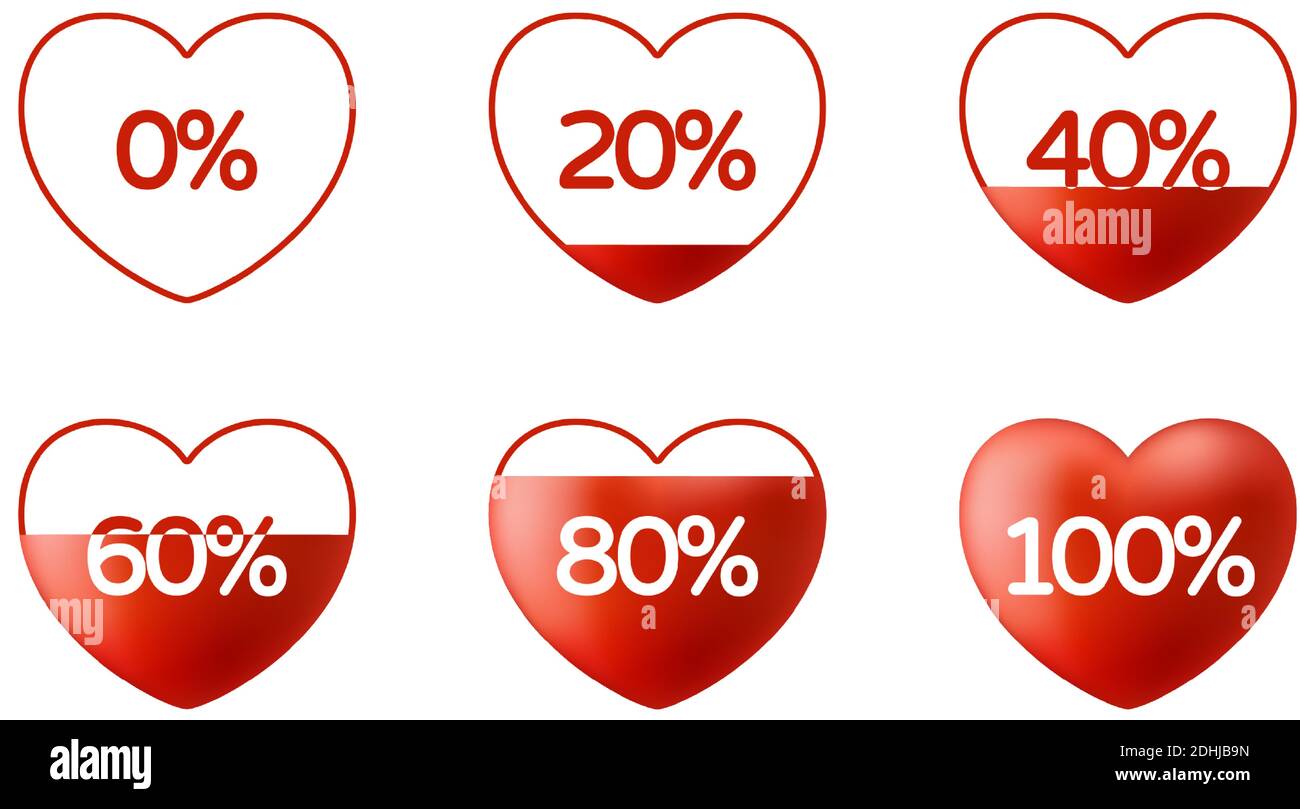 Love customer review feedback 5 Hearts rating or ranking concept ...