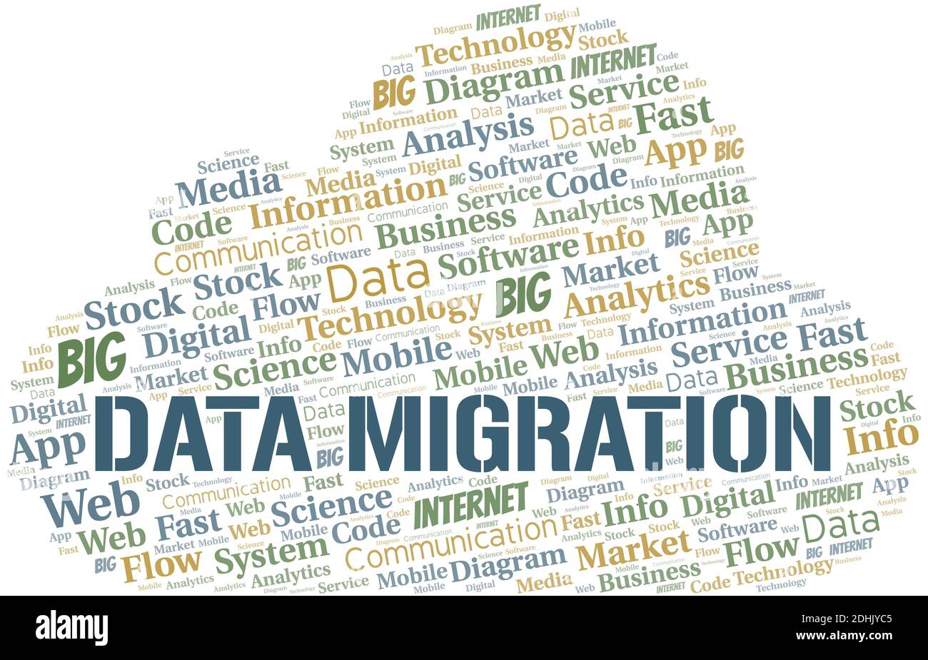 Data Migration vector word cloud, made with the text only Stock Vector ...