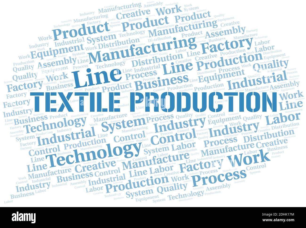 the textile Production word cloud create with the text only Stock ...