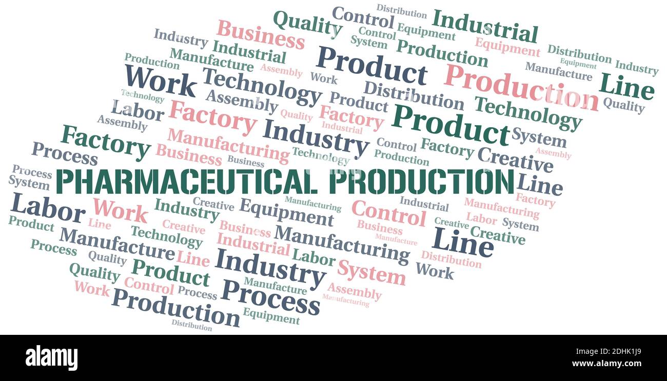 Pharmaceutical Production word cloud create with the text only Stock ...