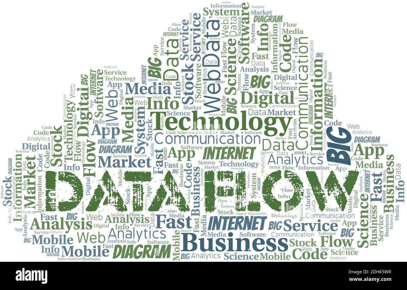 Data Flow vector word cloud, made with the text only Stock Vector Image ...