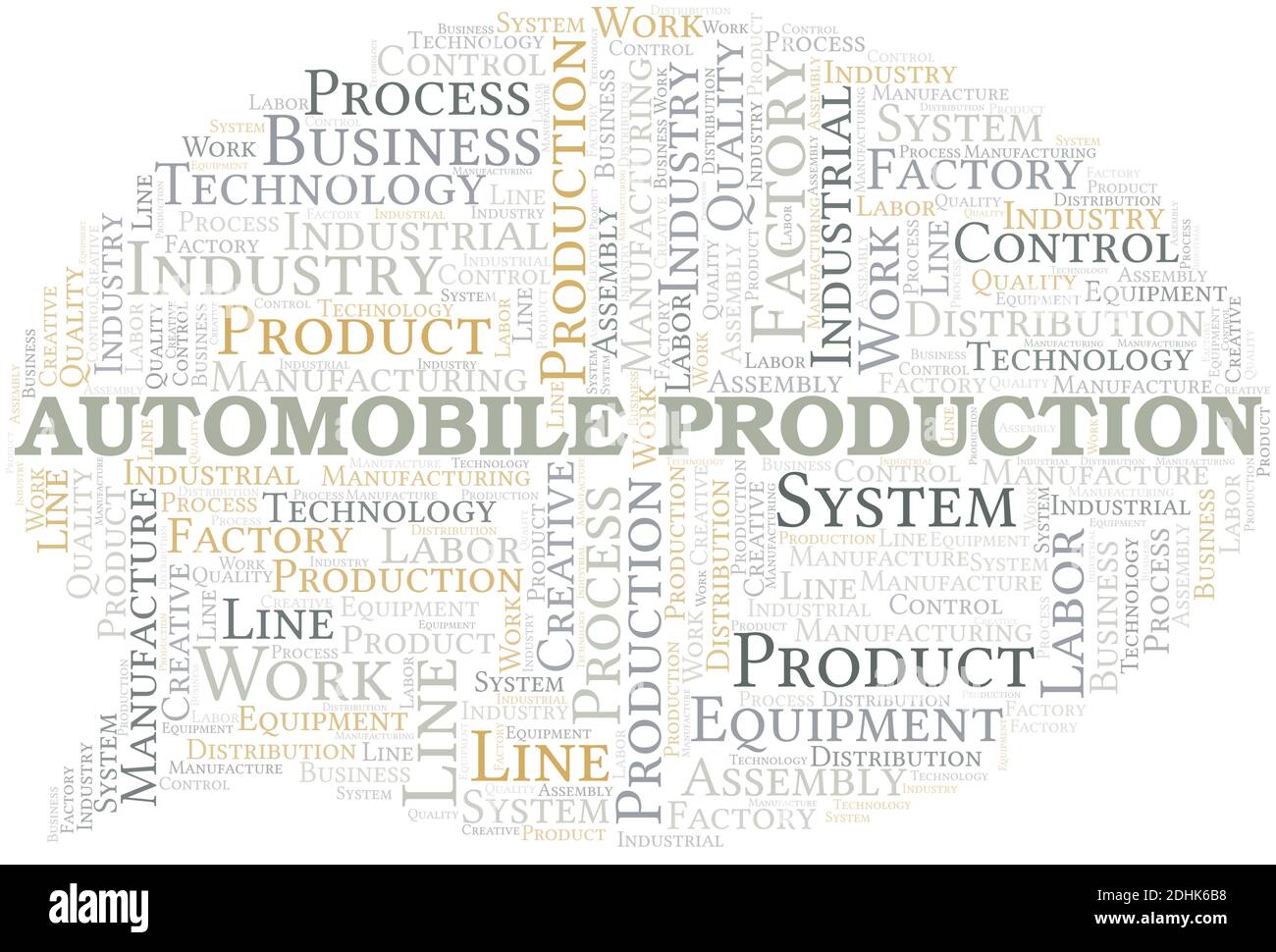 Automobile Production word cloud create with the text only Stock Vector ...