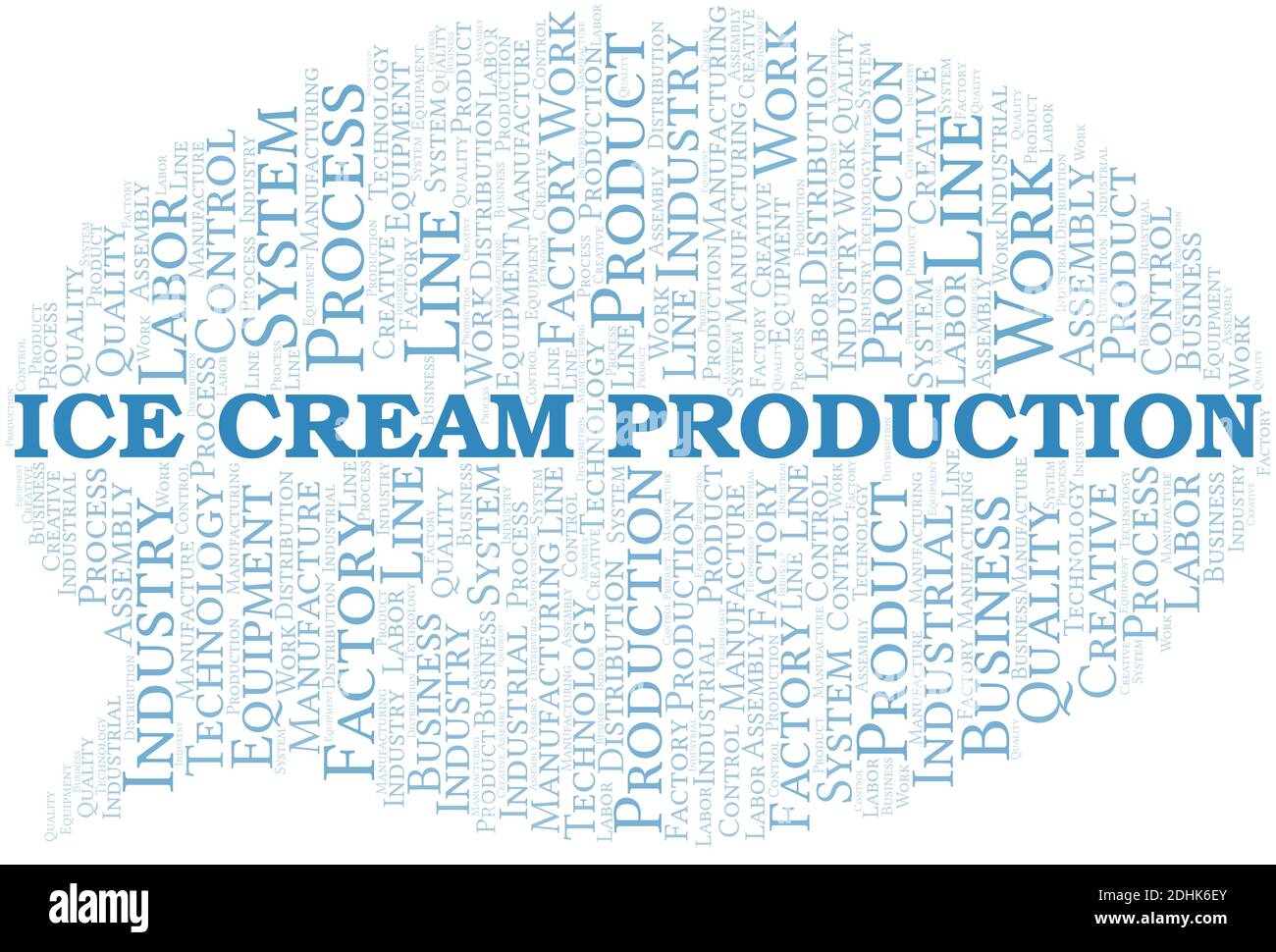 Ice Cream Production word cloud create with the text only Stock Vector ...