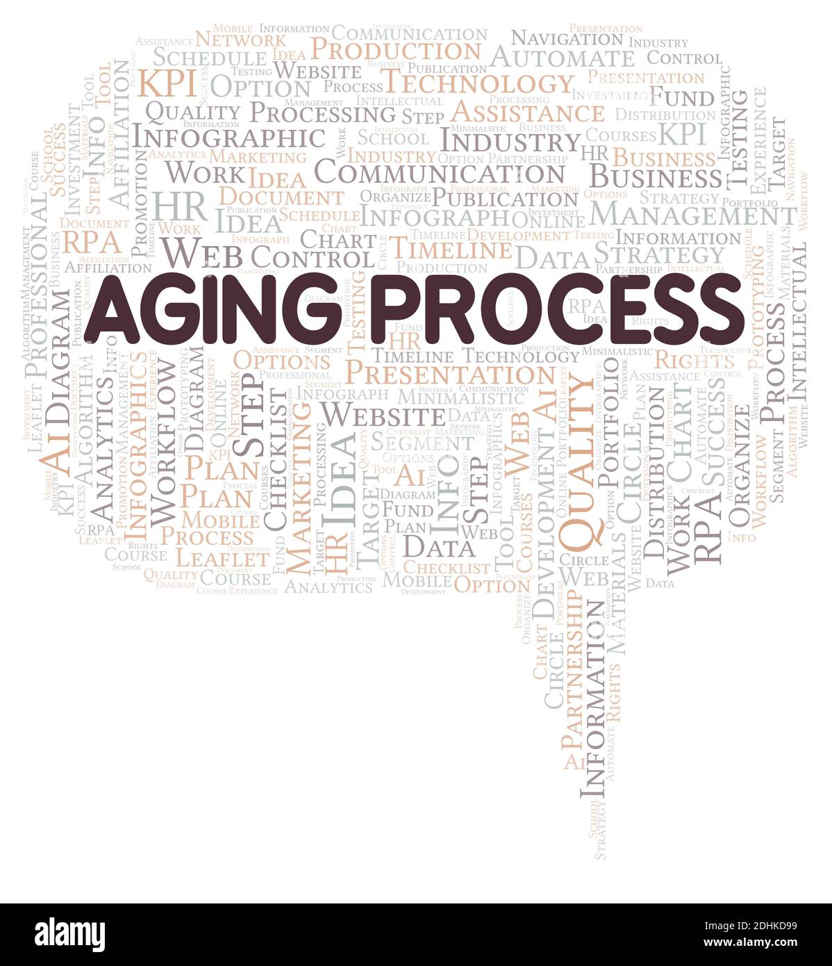 Aging process word cloud hi-res stock photography and images - Alamy