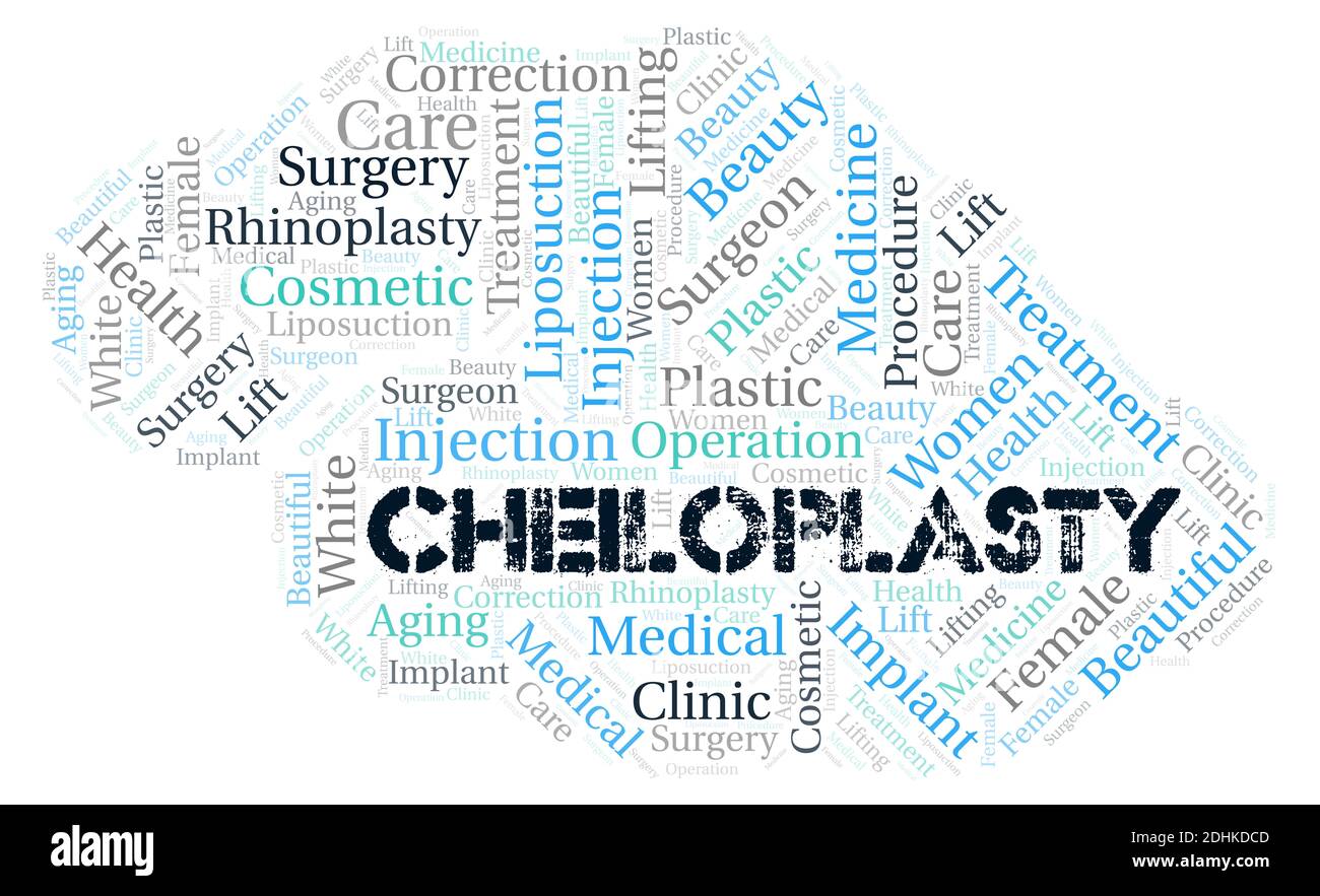 Cheiloplasty typography word cloud create with text only. Type of ...