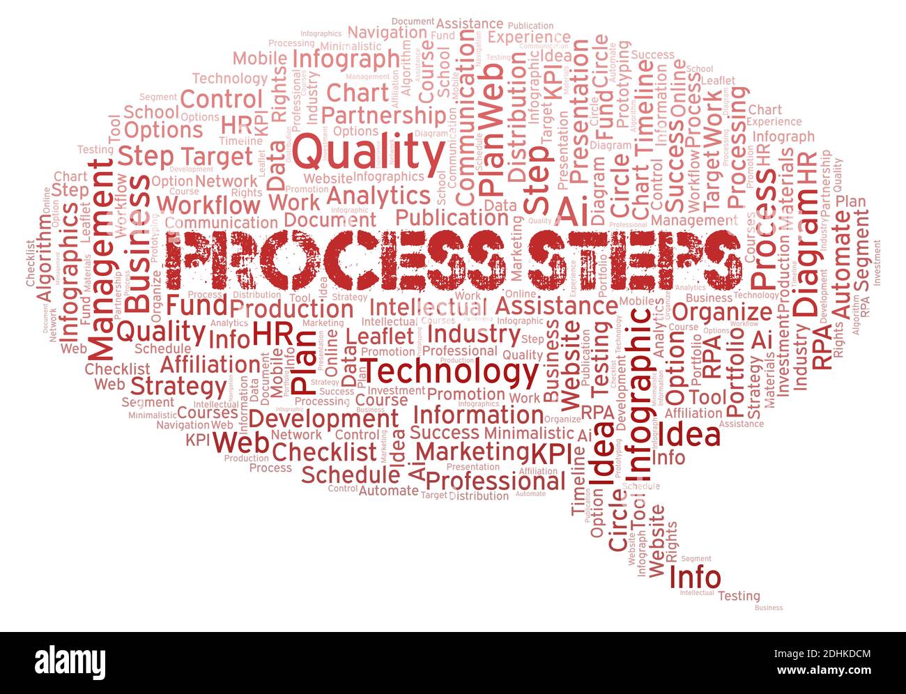 Process Steps typography word cloud create with text only Stock Photo ...