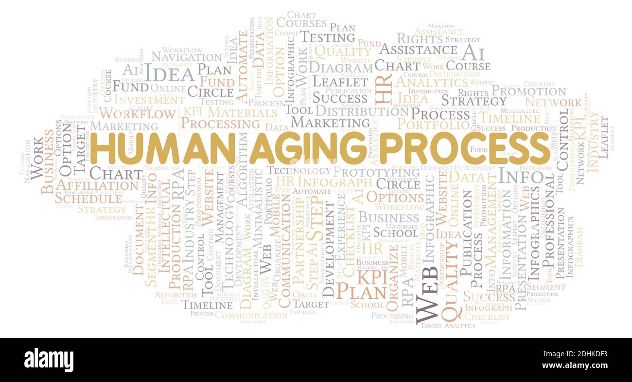 Human Aging Process typography word cloud create with text only Stock ...