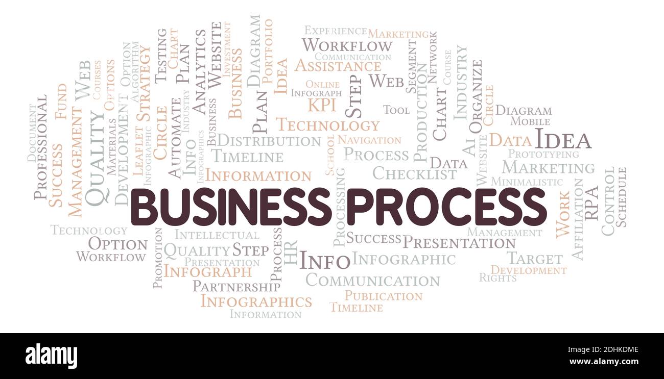 Business Process typography word cloud create with text only Stock ...