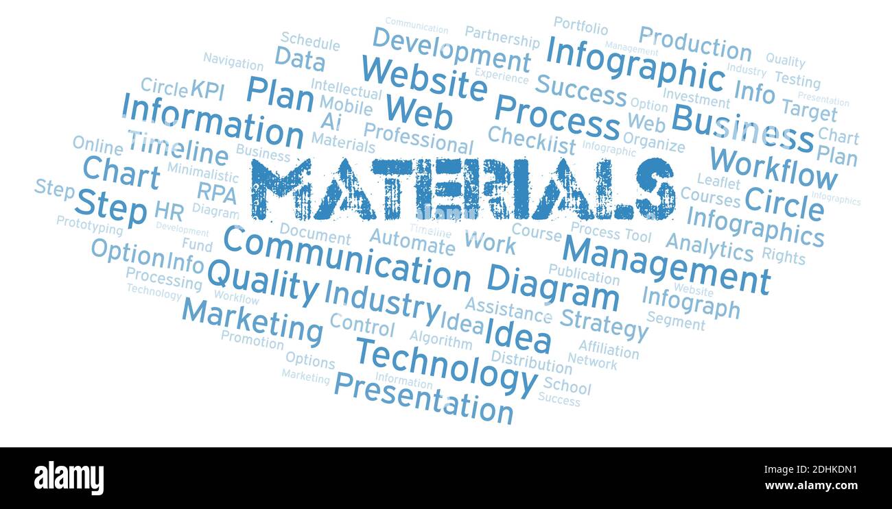 Materials typography word cloud create with text only Stock Photo - Alamy