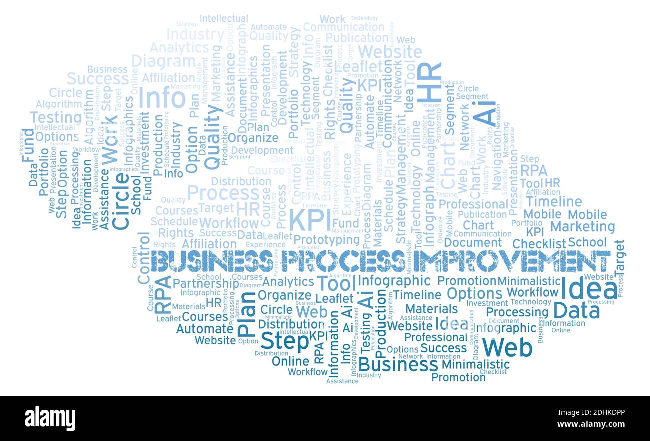 Business Process Improvement typography word cloud create with text ...