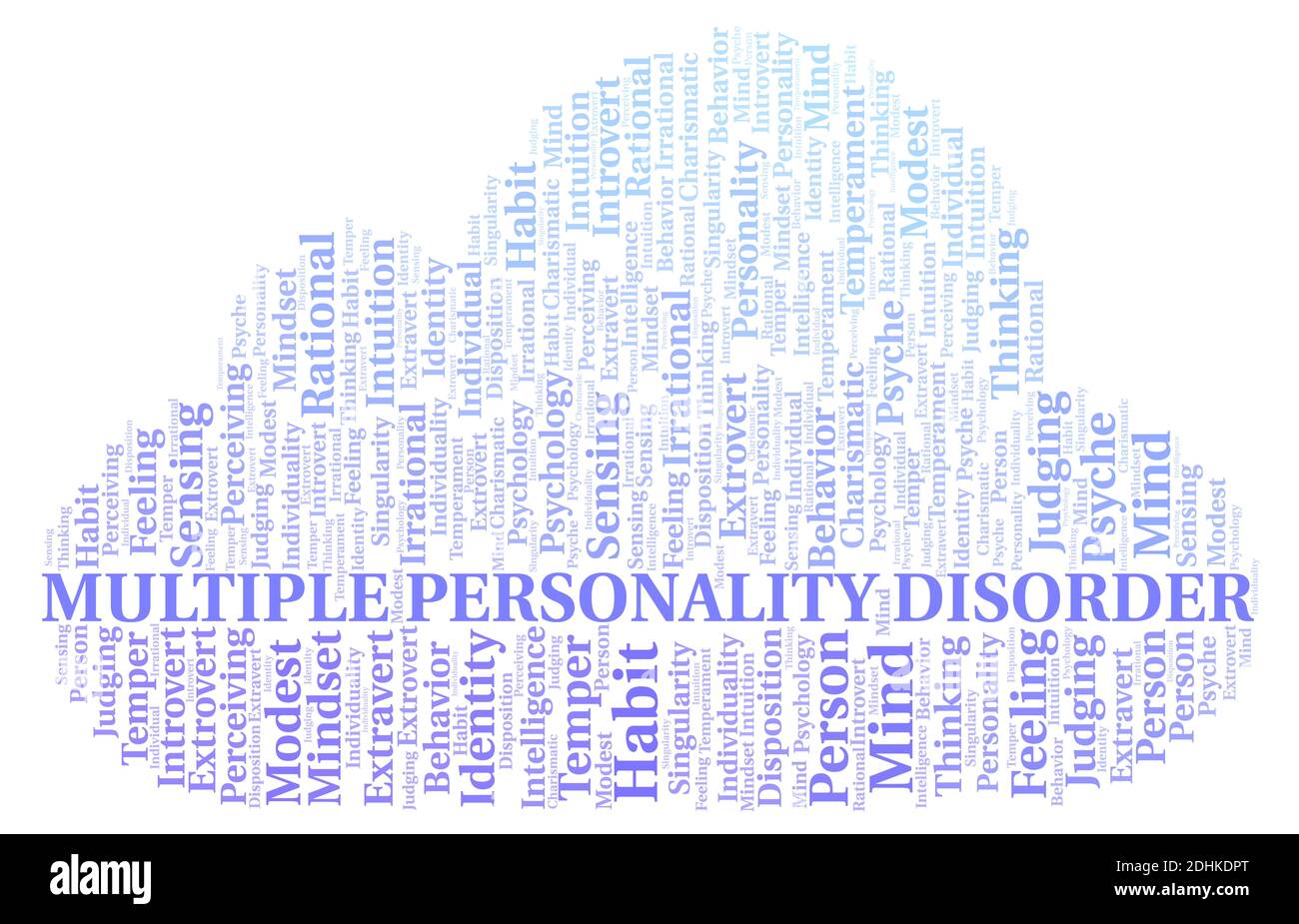 Multiple Personality Disorder typography word cloud create with text ...