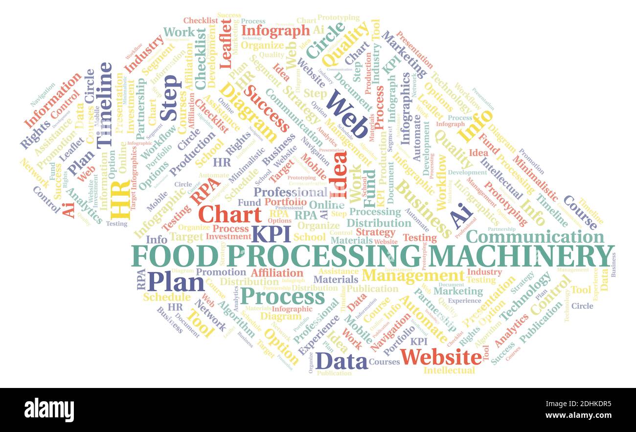 Food Processing Machinery typography word cloud create with text only ...