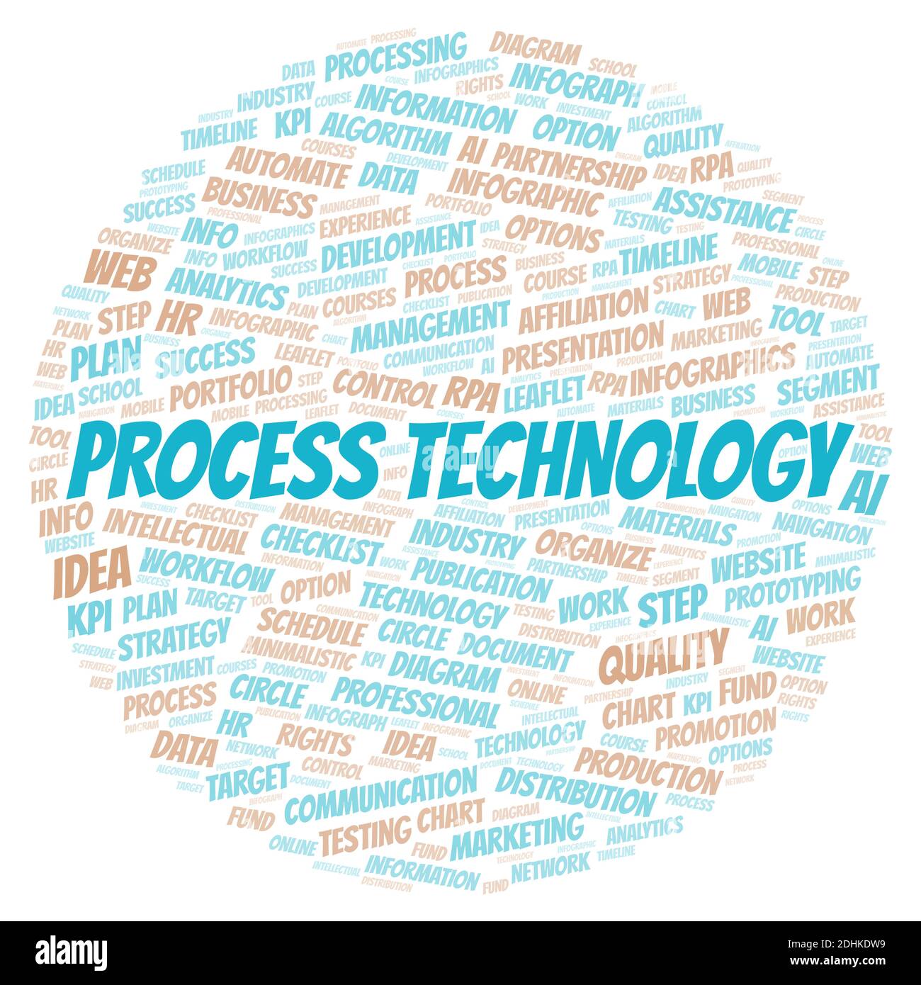 Process Technology typography word cloud create with text only Stock ...