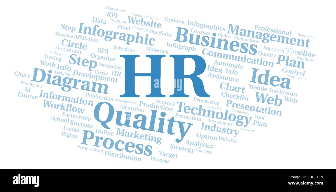 HR typography word cloud create with text only Stock Photo - Alamy