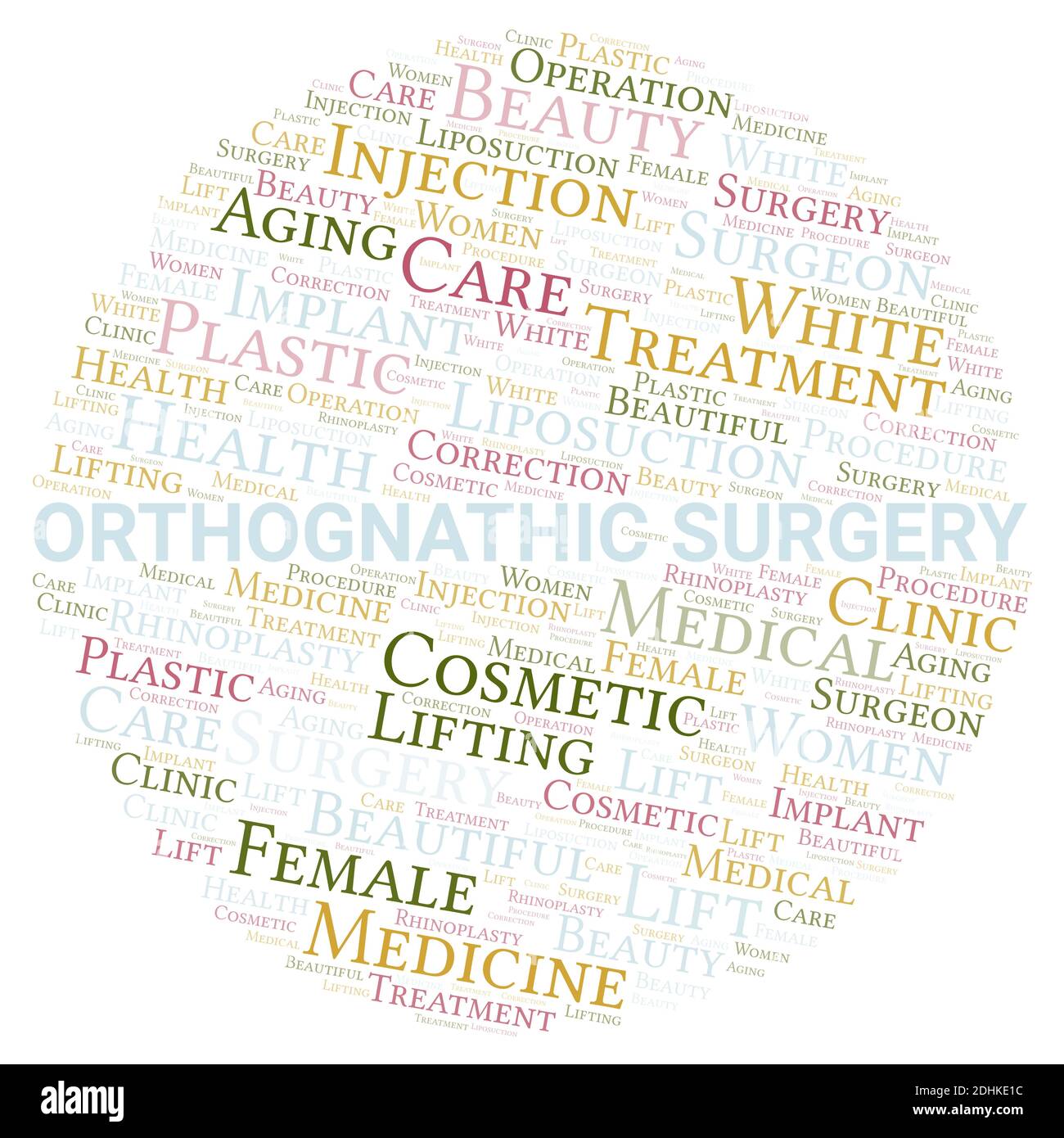 Orthognathic Surgery typography word cloud create with text only. Type ...