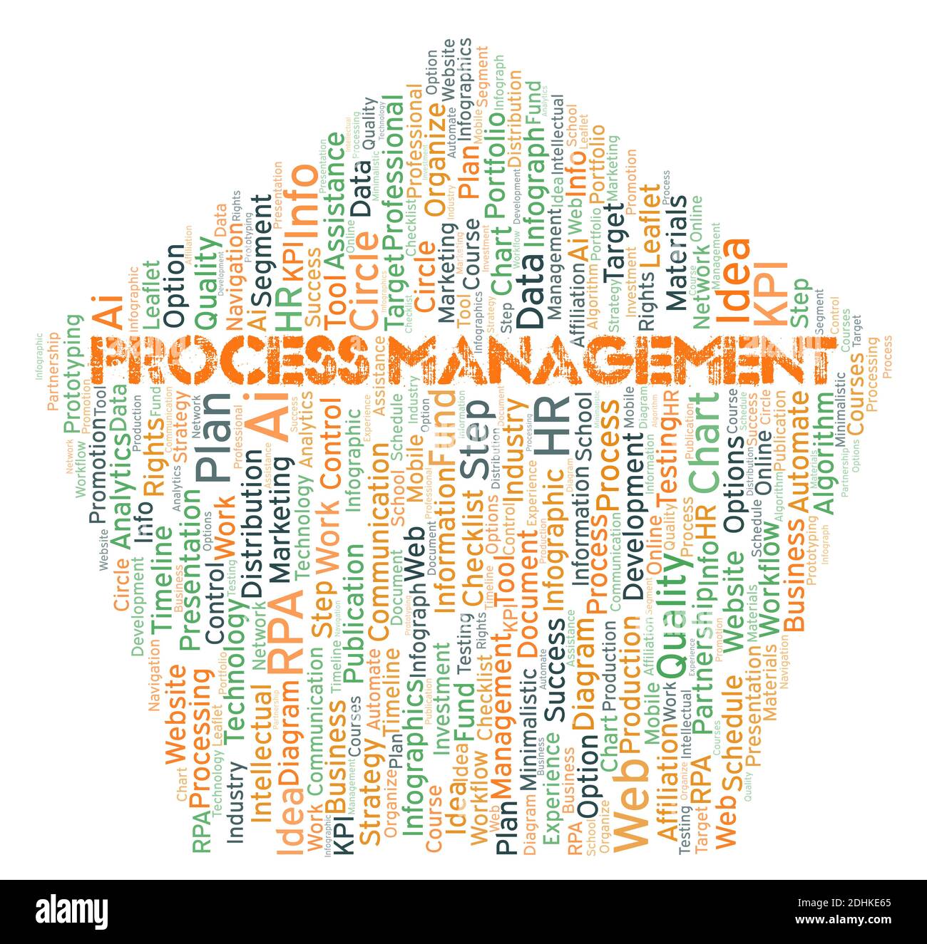 Process Management typography word cloud create with text only Stock ...