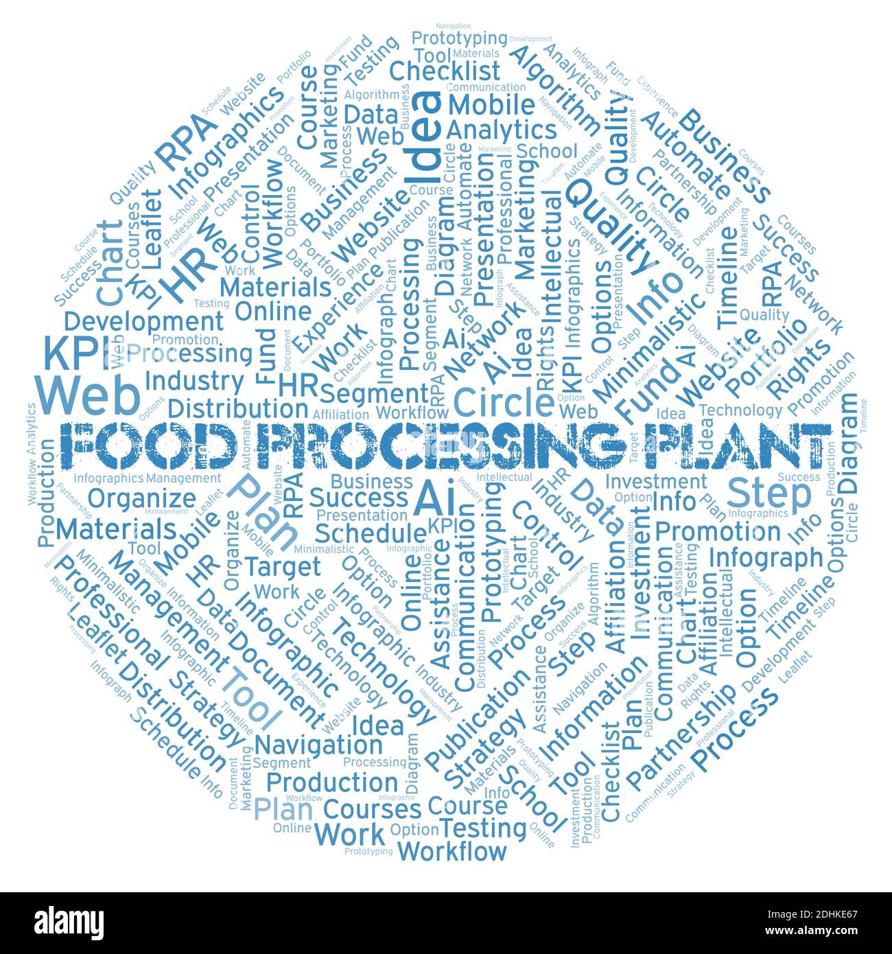 Food Processing Plant typography word cloud create with text only Stock ...