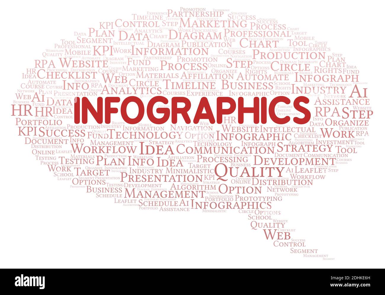 Infographics typography word cloud create with text only Stock Photo ...