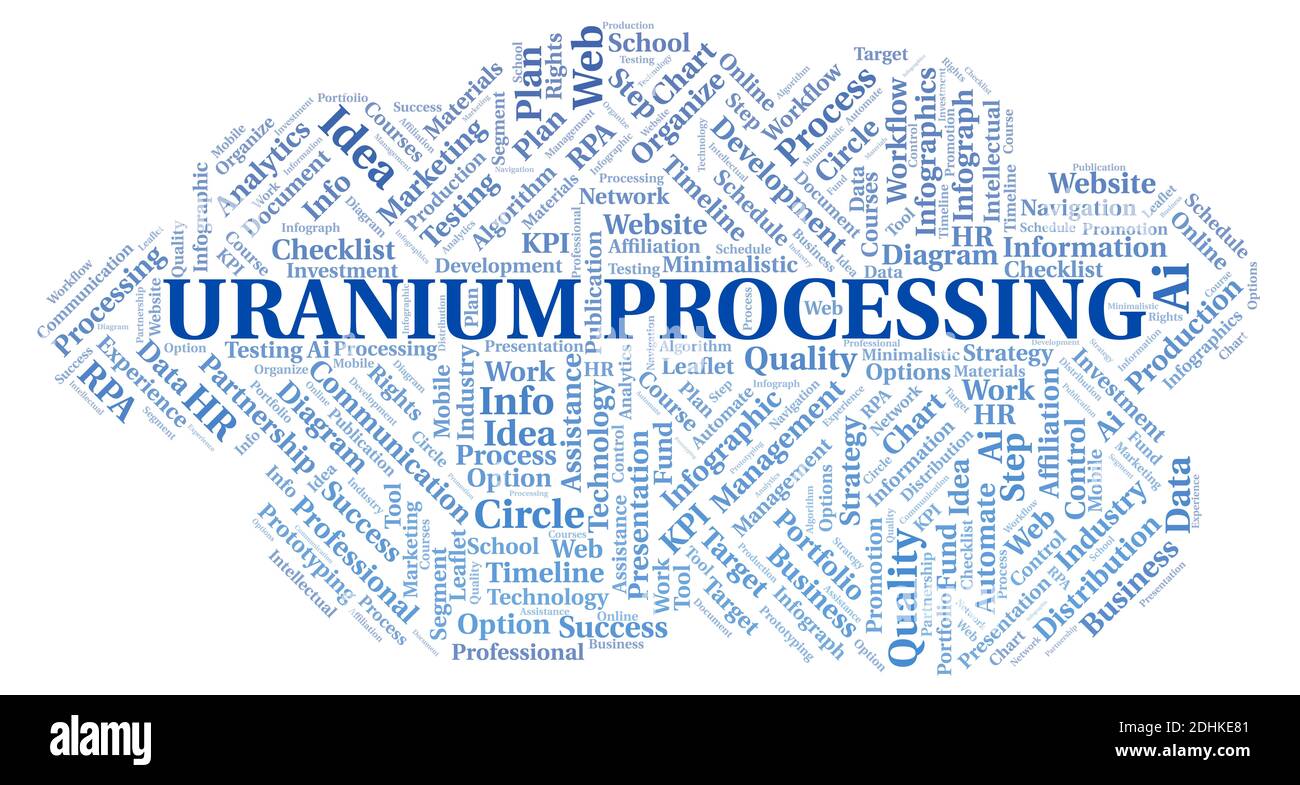 Uranium Processing typography word cloud create with text only Stock ...