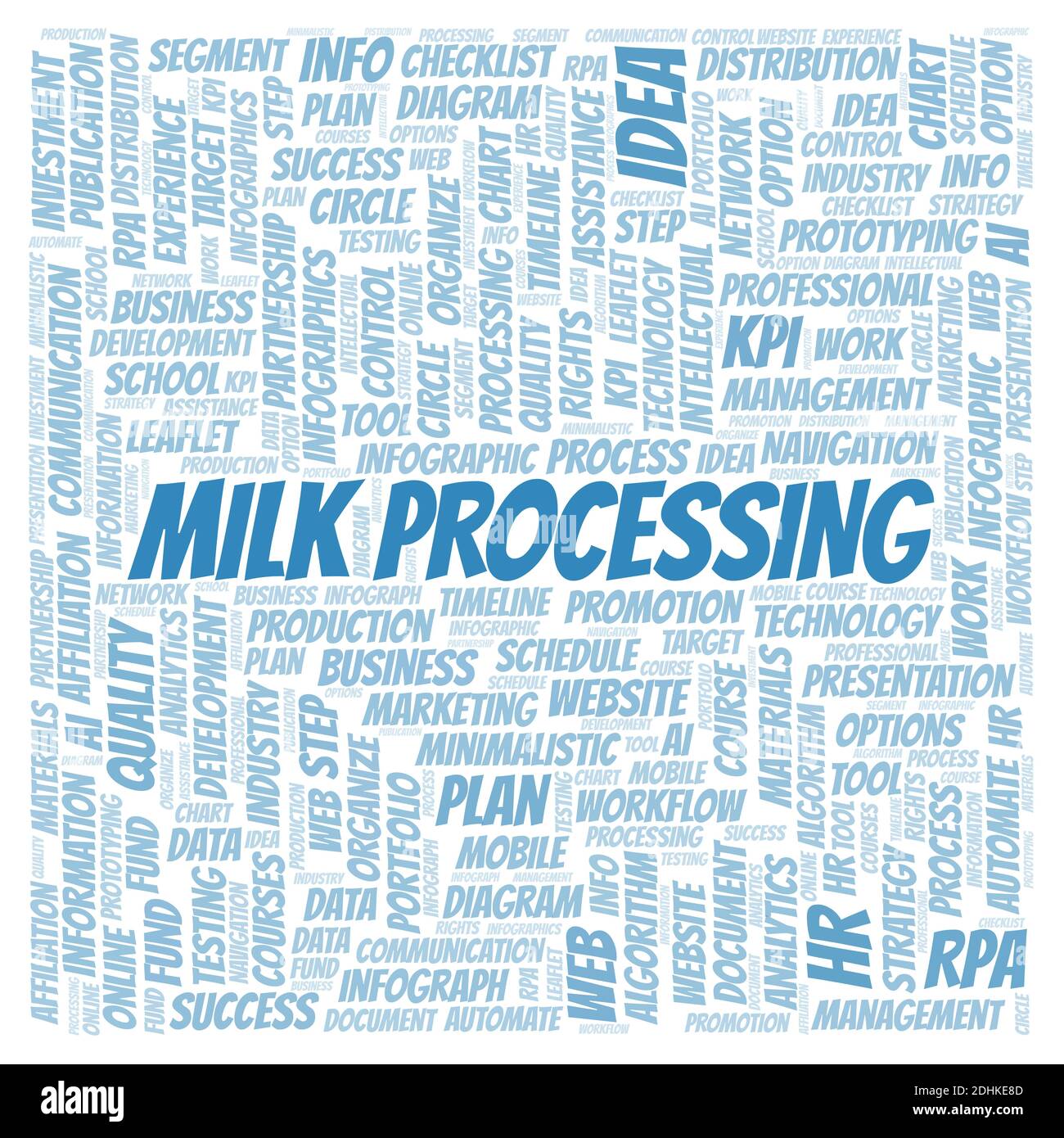Milk Processing typography word cloud create with text only Stock Photo ...