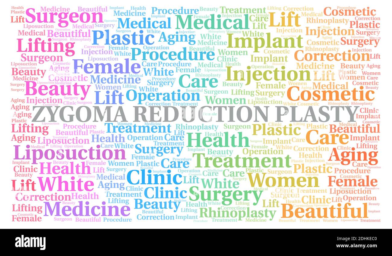 Zygoma Reduction Plasty typography word cloud create with text only ...