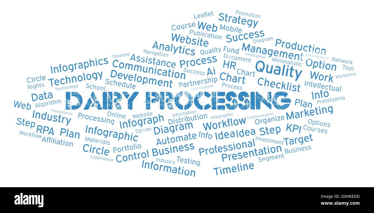 Dairy Processing typography word cloud create with text only Stock ...