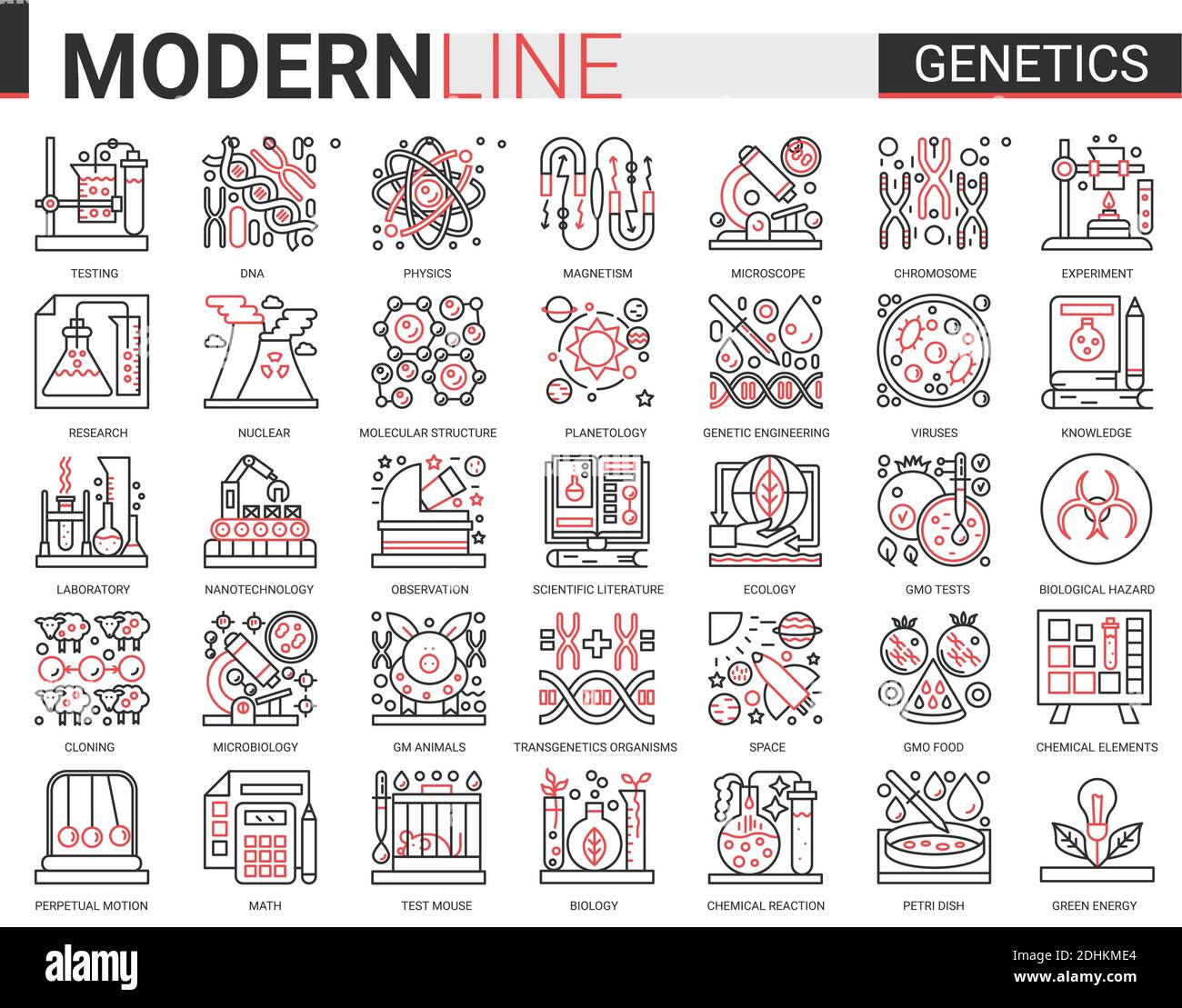 Biochemistry genetics engineering modification, human DNA, reproduction and cloning, research ...