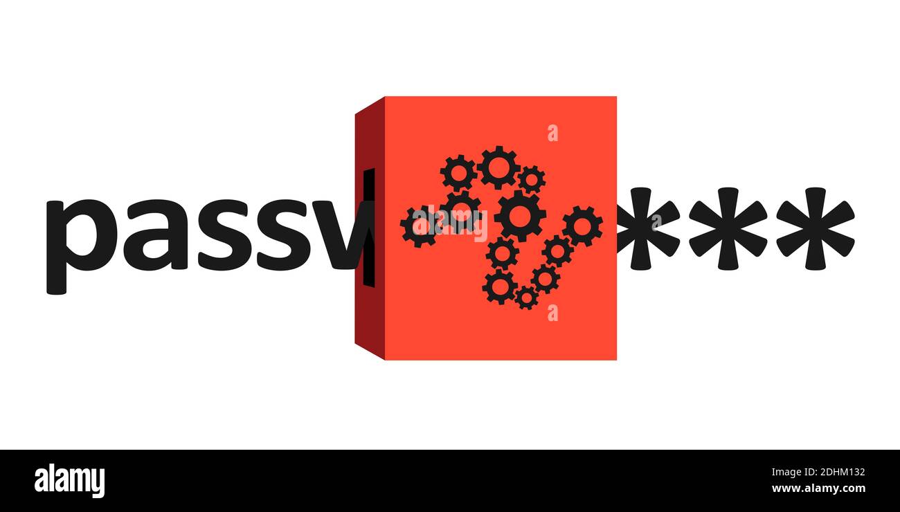 Text is encrypted and encoded into password and passcode - cipher ...