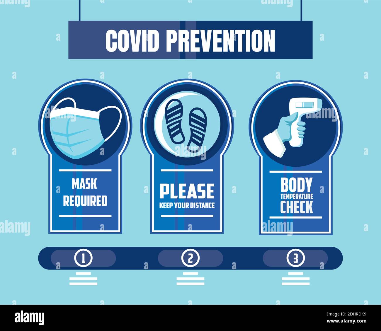 prevention of covid 19, measures protection, wear mask, keep distance ...