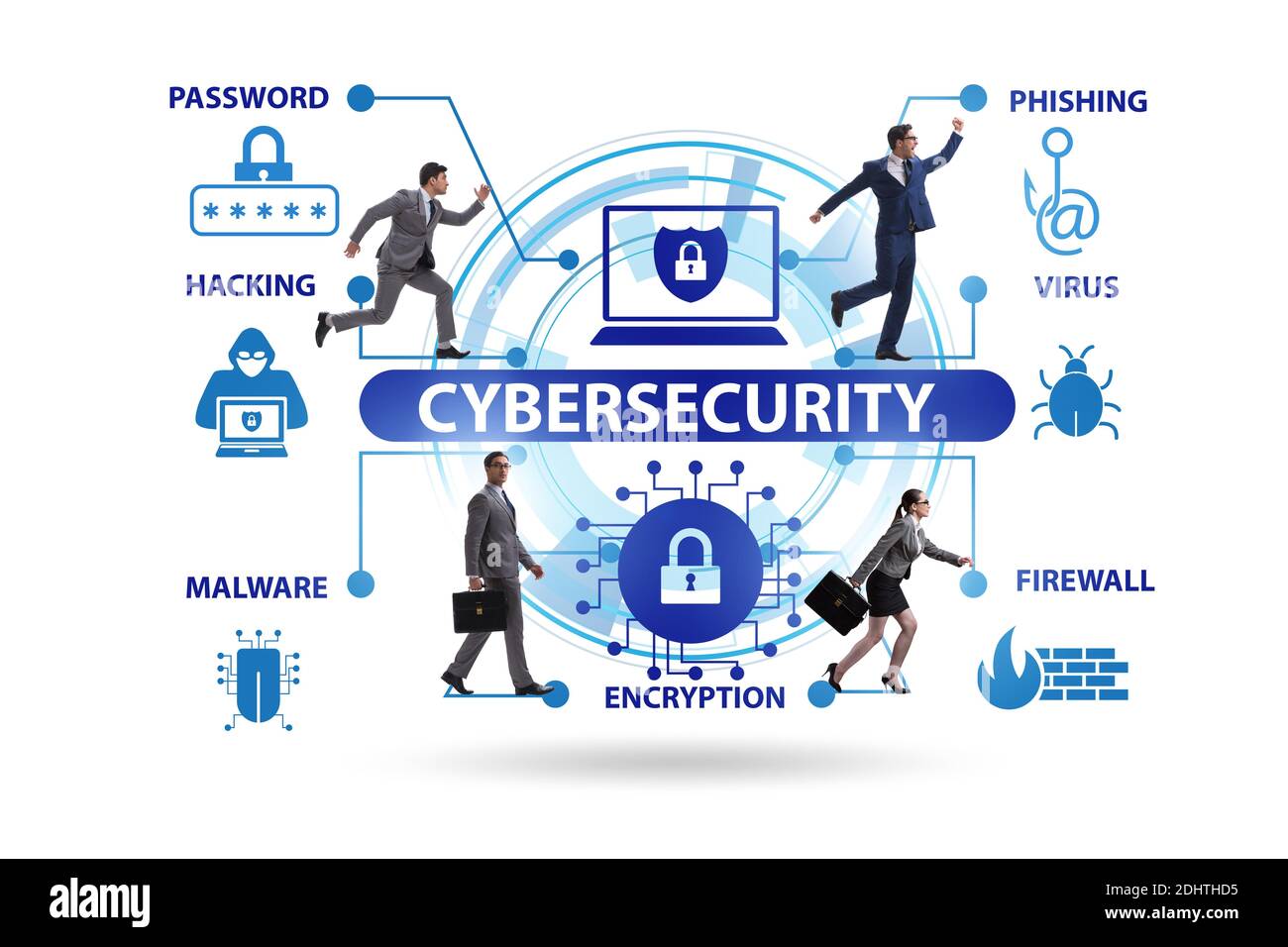 Cybersecurity concept with the key elements Stock Photo - Alamy