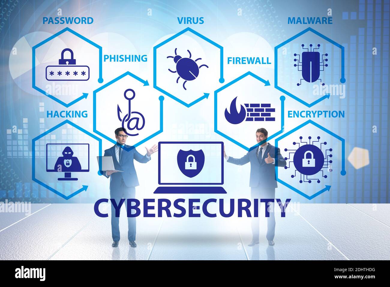 Cybersecurity concept with the key elements Stock Photo - Alamy