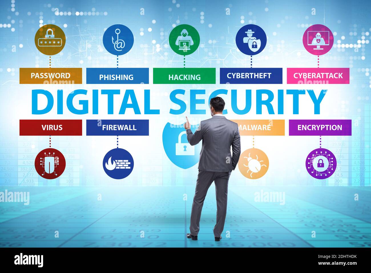 Digital security concept with the key elements Stock Photo - Alamy