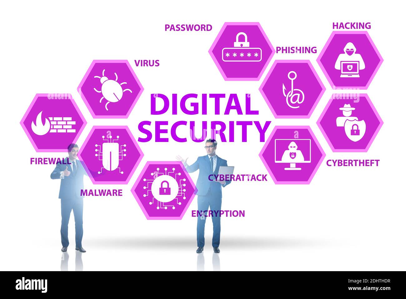 Digital security concept with the key elements Stock Photo - Alamy
