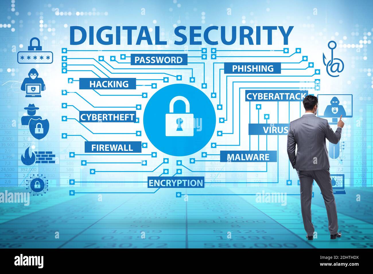 Digital security concept with the key elements Stock Photo - Alamy