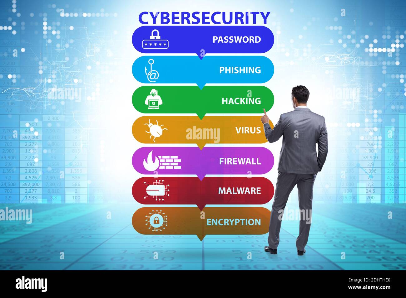 Cybersecurity concept with the key elements Stock Photo - Alamy