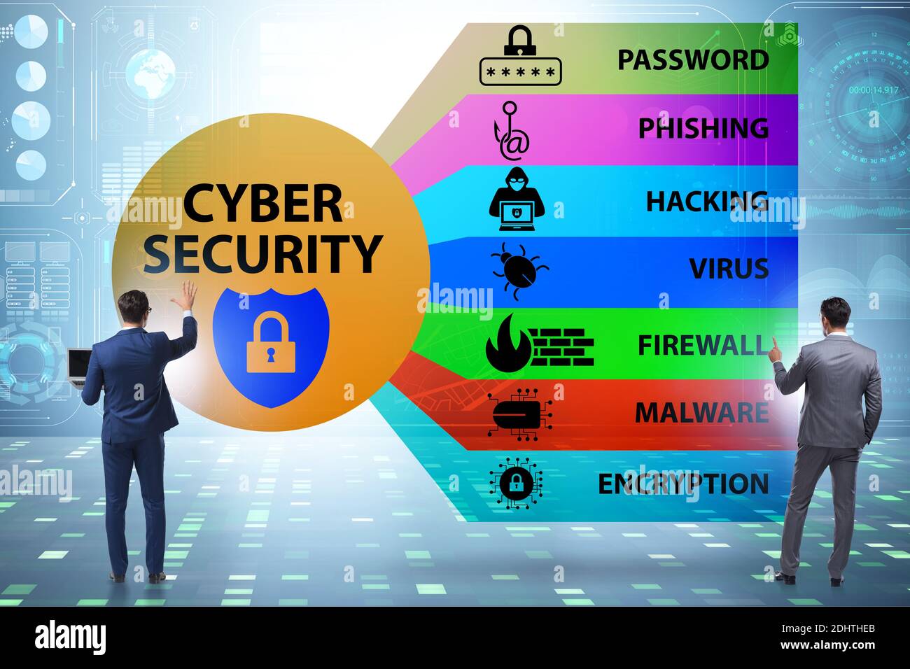 Cybersecurity concept with the key elements Stock Photo - Alamy
