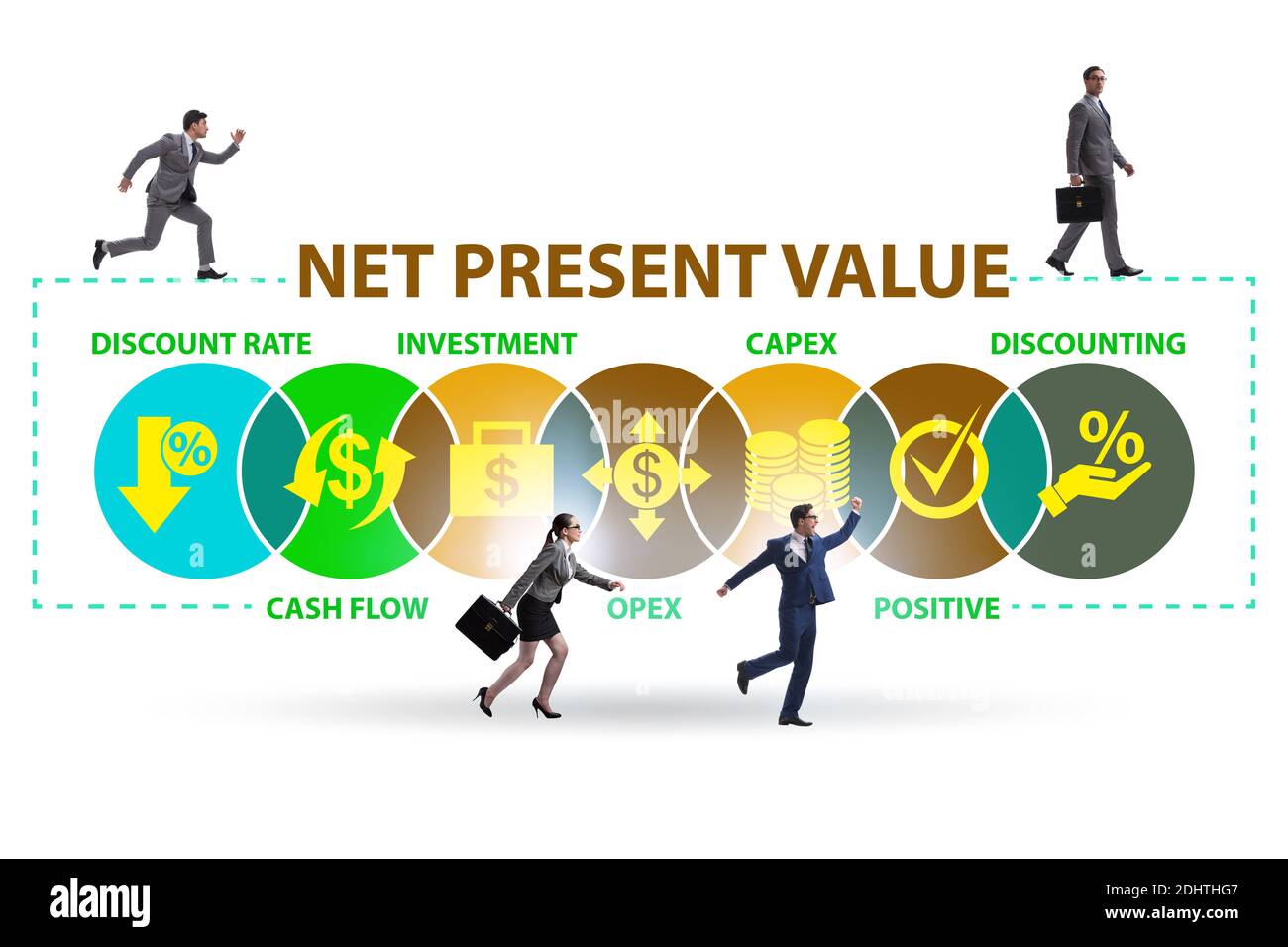Concept of NPV - Net Present Value in evaluation Stock Photo - Alamy