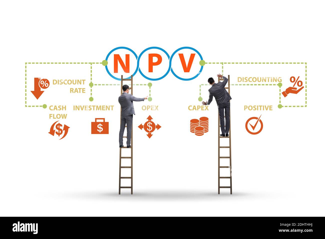 Concept of NPV - Net Present Value in evaluation Stock Photo - Alamy