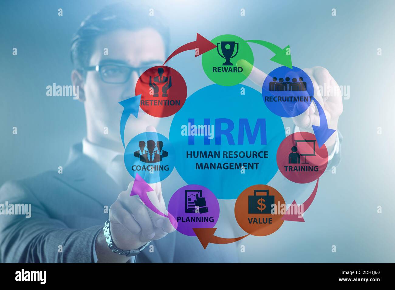 HRM - Human resource management concept with the businessman Stock ...