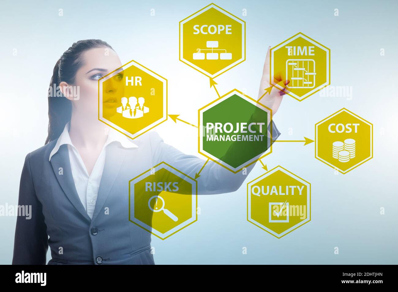 Concept of project management with the business people Stock Photo - Alamy