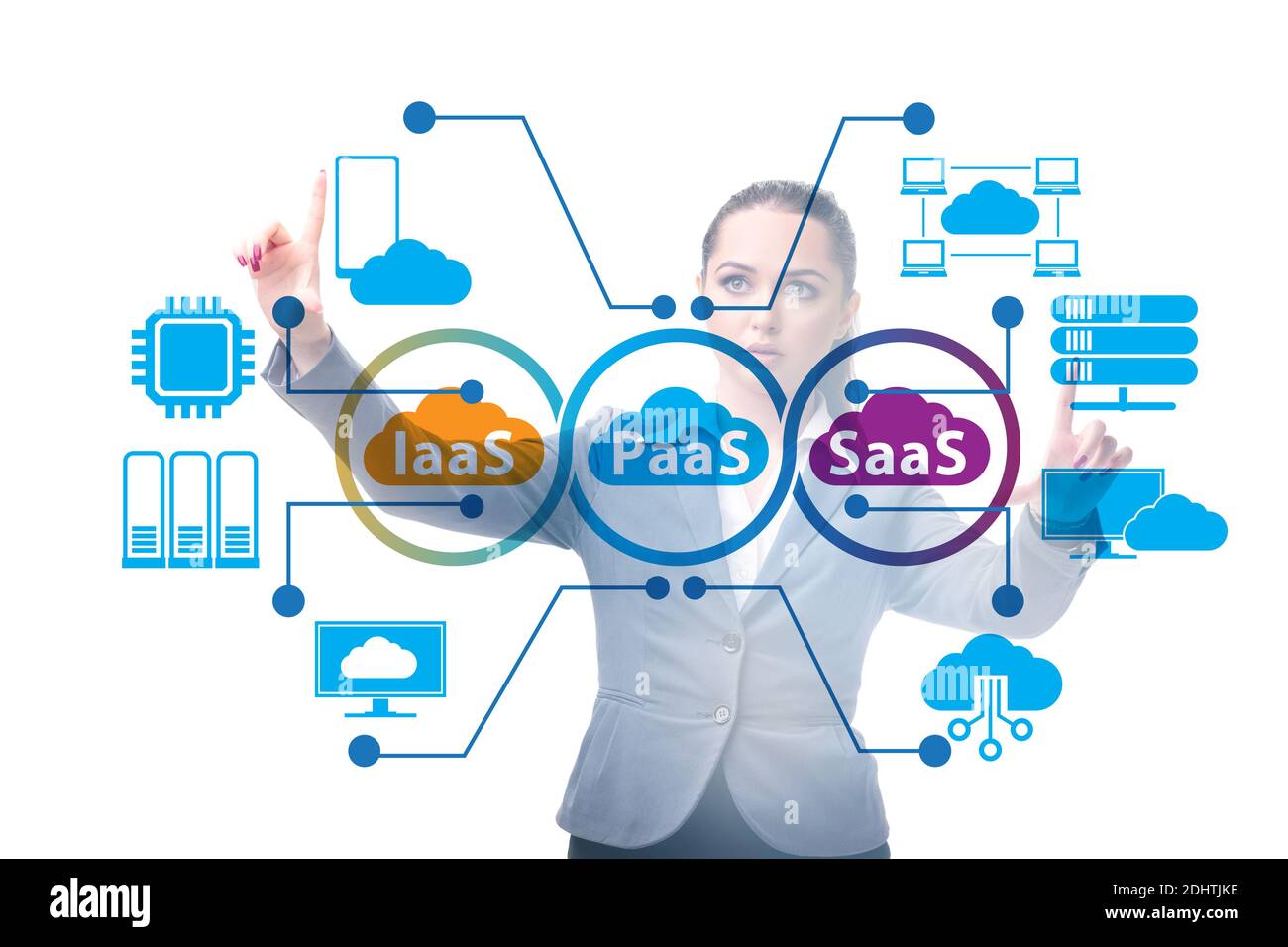 PAAS IAAS SAAS concepts with the businesswoman Stock Photo - Alamy